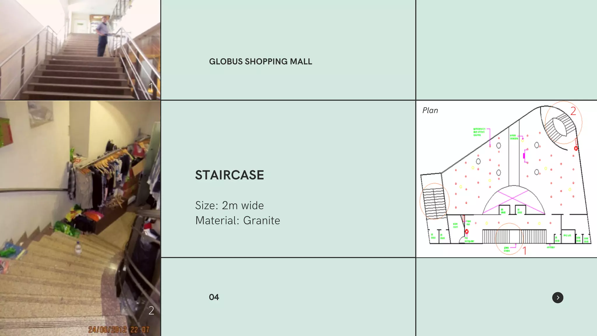 Globus shopping mall | PDF
