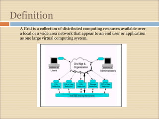 Globus toolkit in grid | PPT