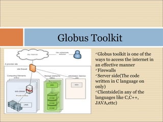 Globus toolkit in grid | PPT