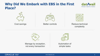 Taming the Beast: Optimizing Oracle EBS for Radical Efficiency | PPTX