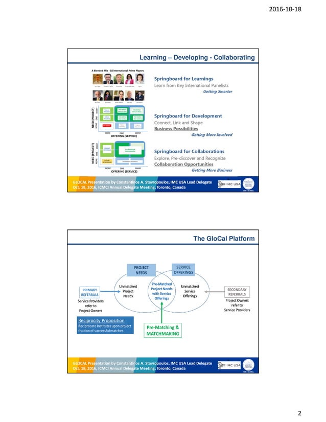 The GloCal Springboard | PDF