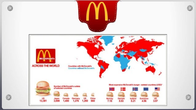 Glocalisation of-mc donalds