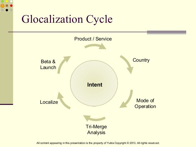 Glocalization: Framework for expanding your business internationally