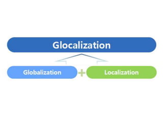 Glocalization - Manu Melwin Joy | PPTX