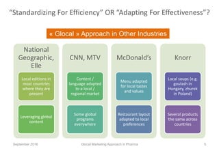 Glocal marketing approach in pharma | PPTX