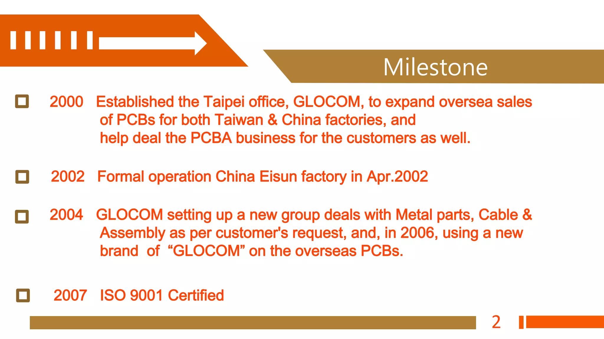 Glocom company profile | PPT