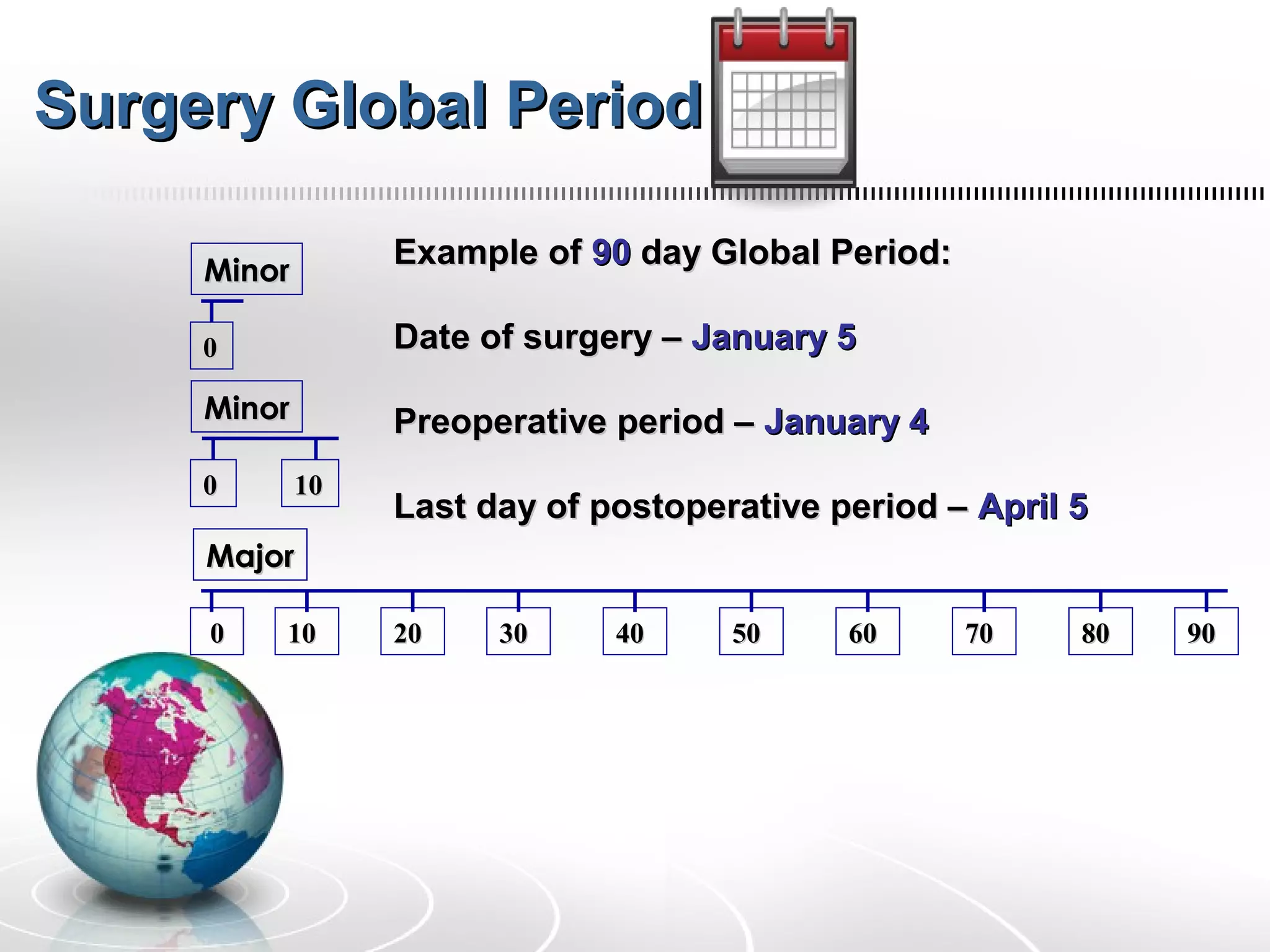 Glogal surgery workshop | PPT