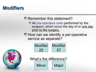 Glogal surgery workshop | PPT