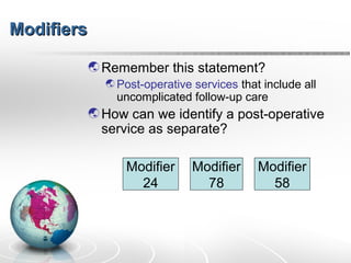 Glogal surgery workshop | PPT