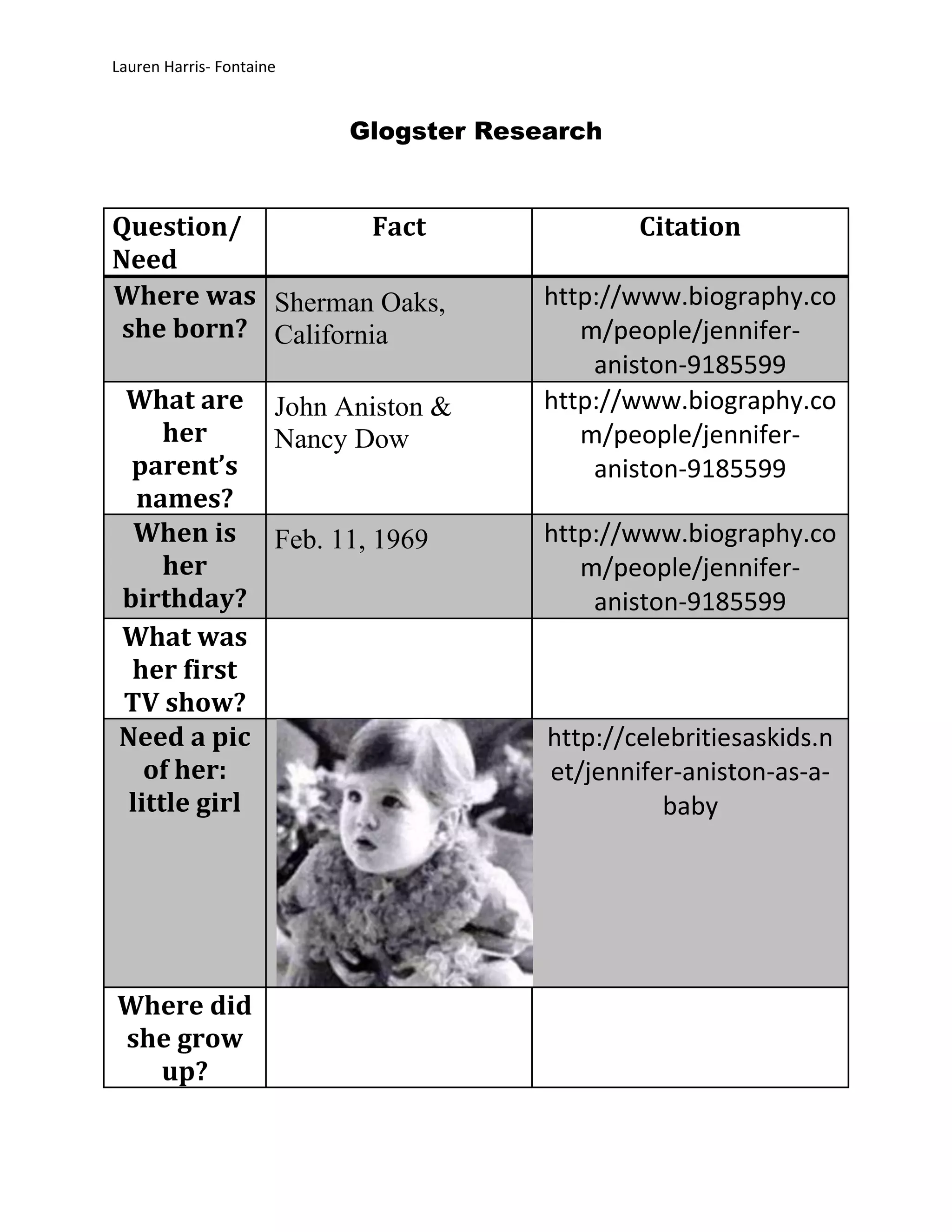 Glogster research | PDF