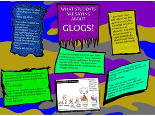 Glogster school board presentation | PPT