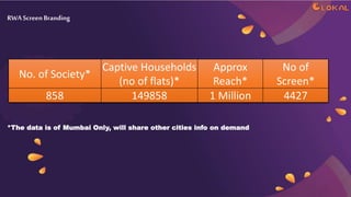 Glokal - Ganpati Festival | PPTX