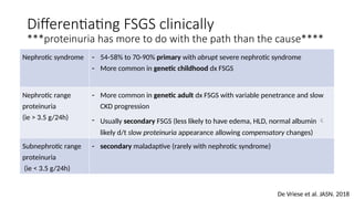 Glom Con: Basics of Focal Segmental Glomerulosclerosis Part 2 | PPT