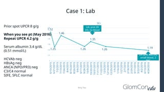 Glom Con: Basics of Membranous Nephropathy | PPT