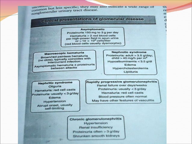 CME: Glomerular & Tubular Disorders | PPT | Blood Disorders | Diseases and Conditions