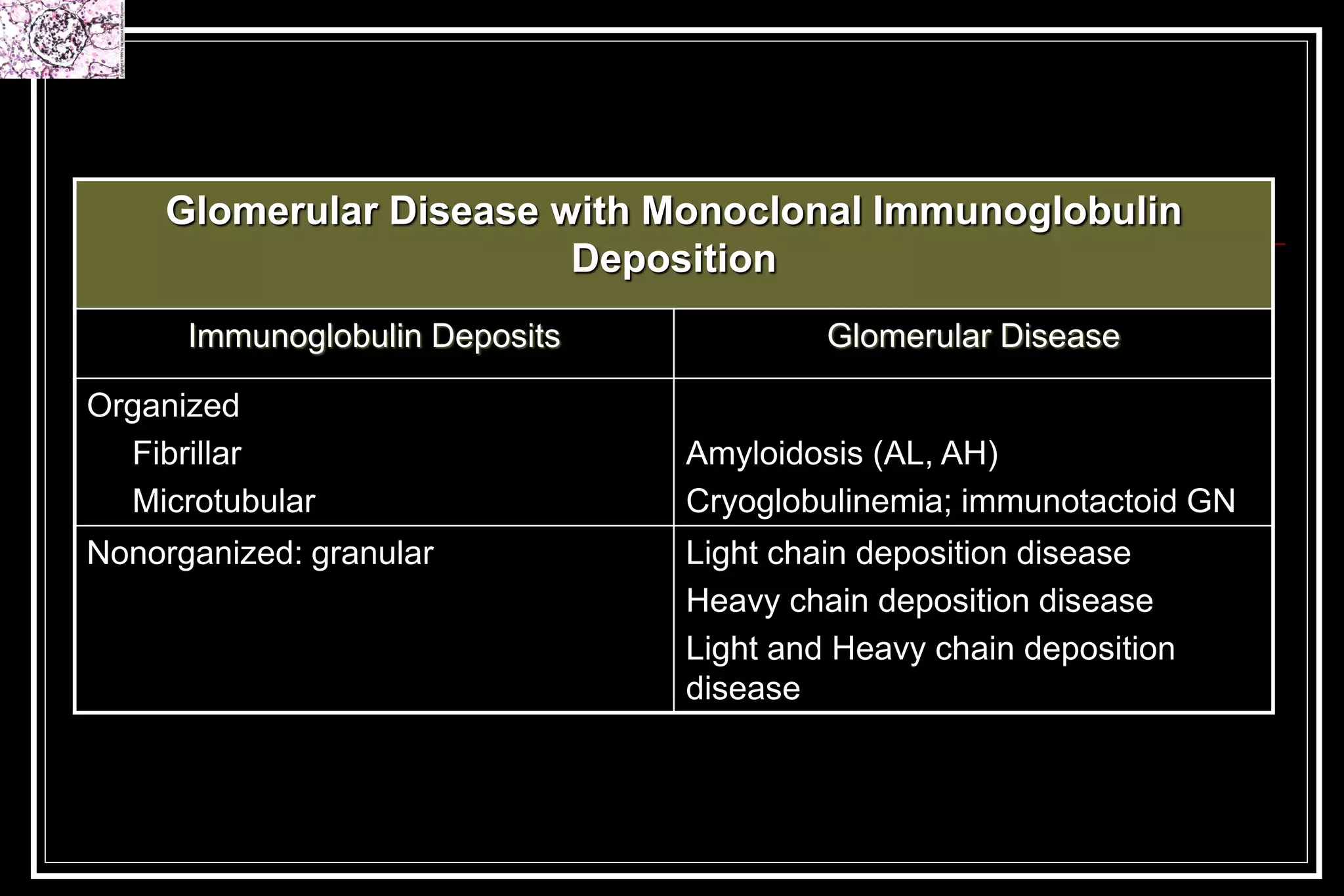 Glomerular-Diseases2.ppt