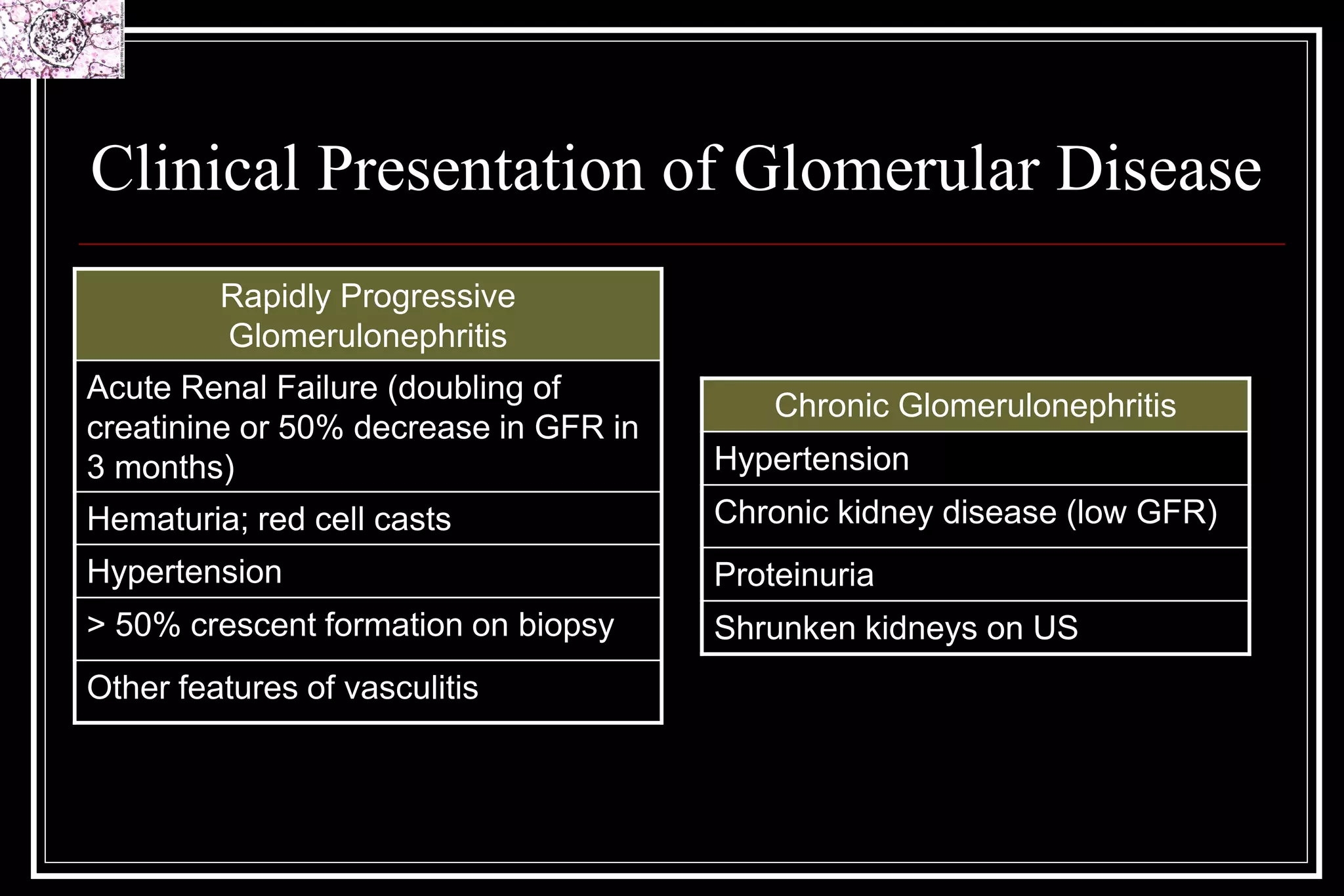 Glomerular-Diseases2.ppt