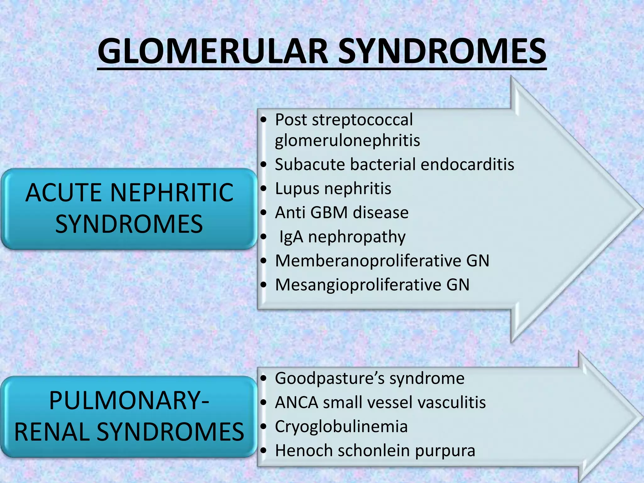 Glomerular diseases | PPTX