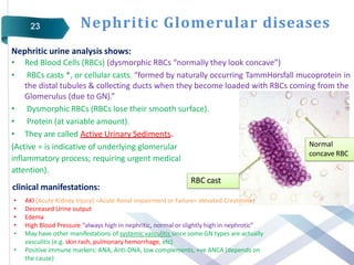 Glomerular Diseases.pptx