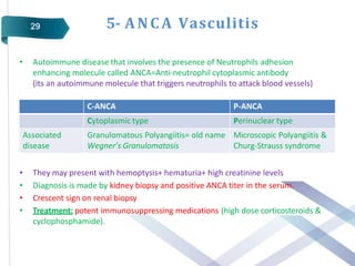 Glomerular Diseases.pptx