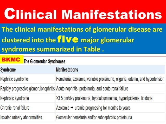 Glomerular diseases | PPT | Foot Health | Diseases and Conditions