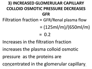 Glomerular Filtration rate and its determinants.pptx
