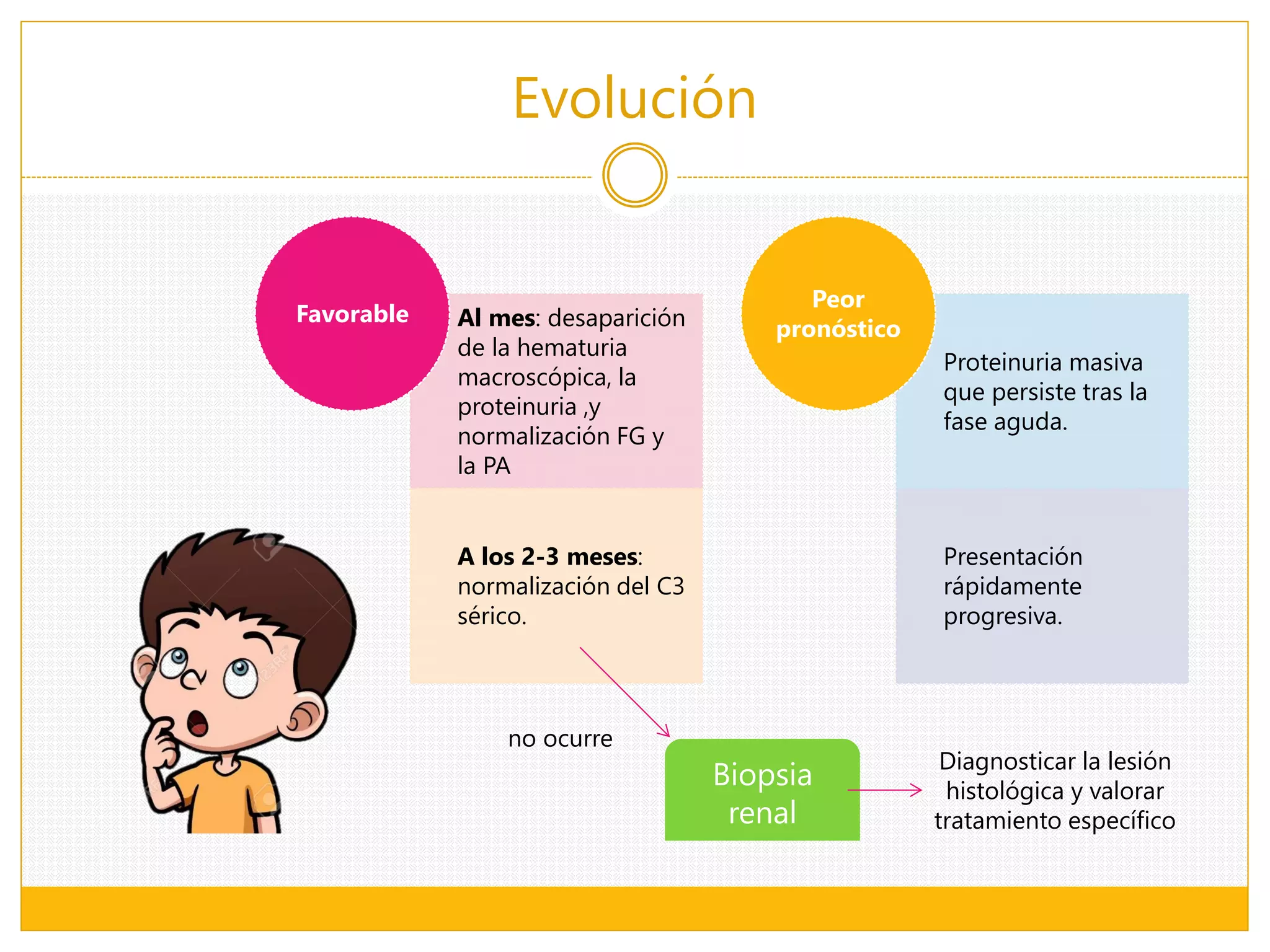 Glomerulonefritis aguda post infecciosa | PDF