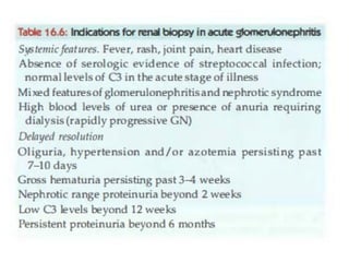 GLOMERULONEPHRITIS in children - Pediatrics | PPTX