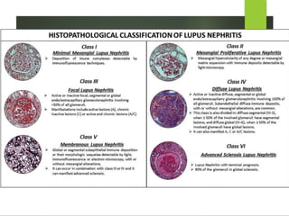 Acute Glomerulonephritis | PPTX