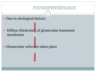 GLOMERULONEPHRTIS ACUTE AND CHRONIC.pptx