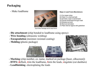 Molecular Beam Epitaxy (MBE) | PPT