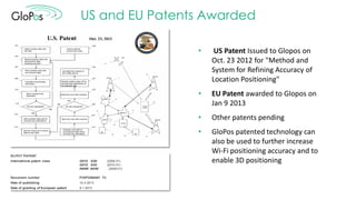 GloPos Positioning Technology | PDF | Smartphones | Consumer Electronics