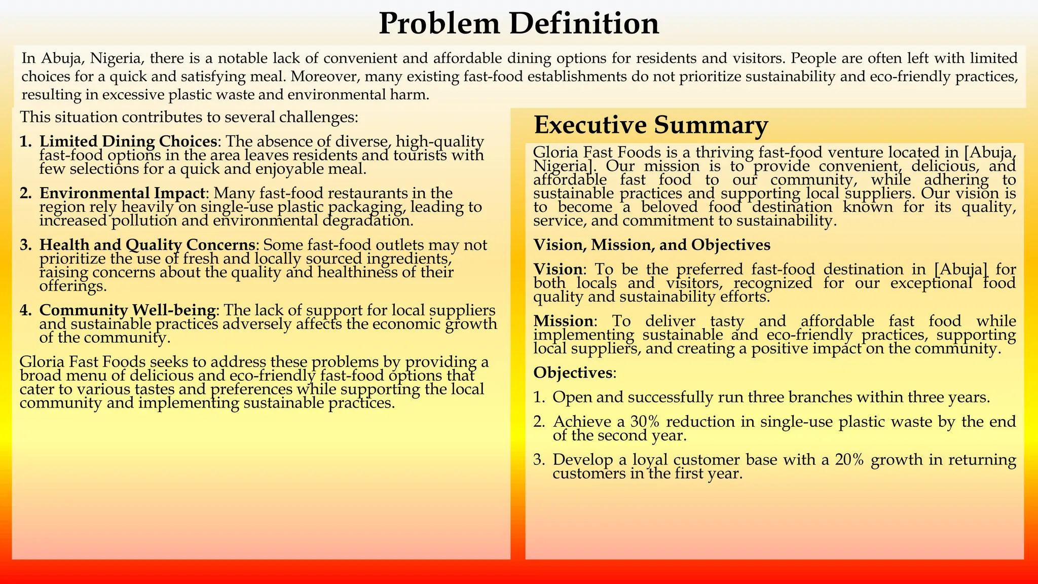 GLORIA FAST FOODS RESTAURANTS BUSINESS.pptx