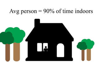 Glorification of Busy | PPT