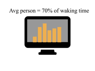 Glorification of Busy | PPT