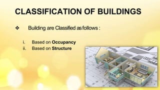 Glorious Builders | PPTX