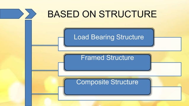 Glorious Builders | PPTX | Construction Industry | Industries