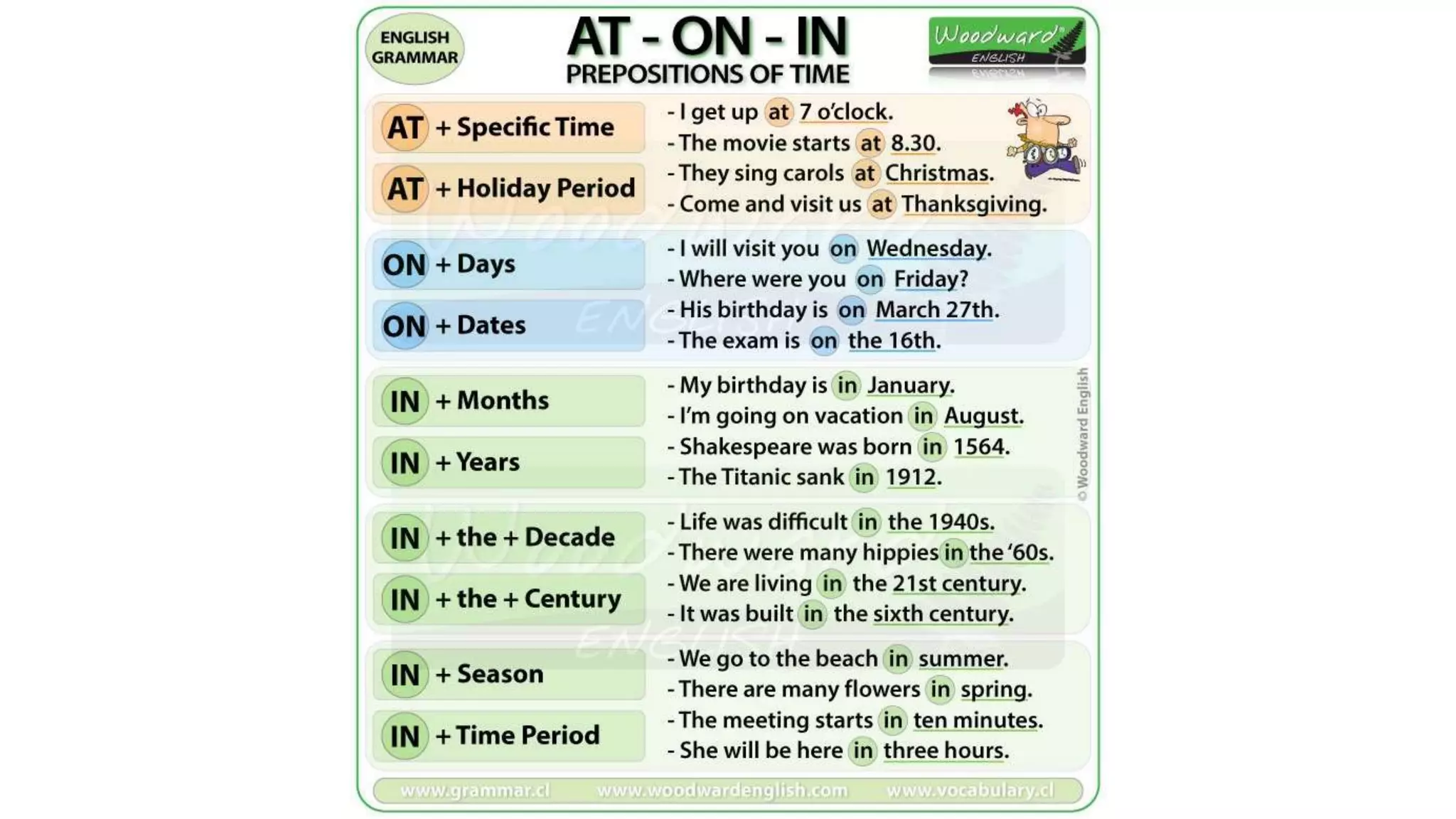 Glorious food and prepositions of time | PPTX