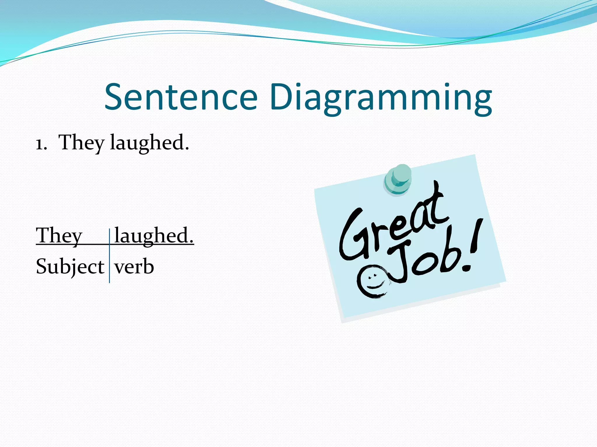 Glorious Grammar | PPTX