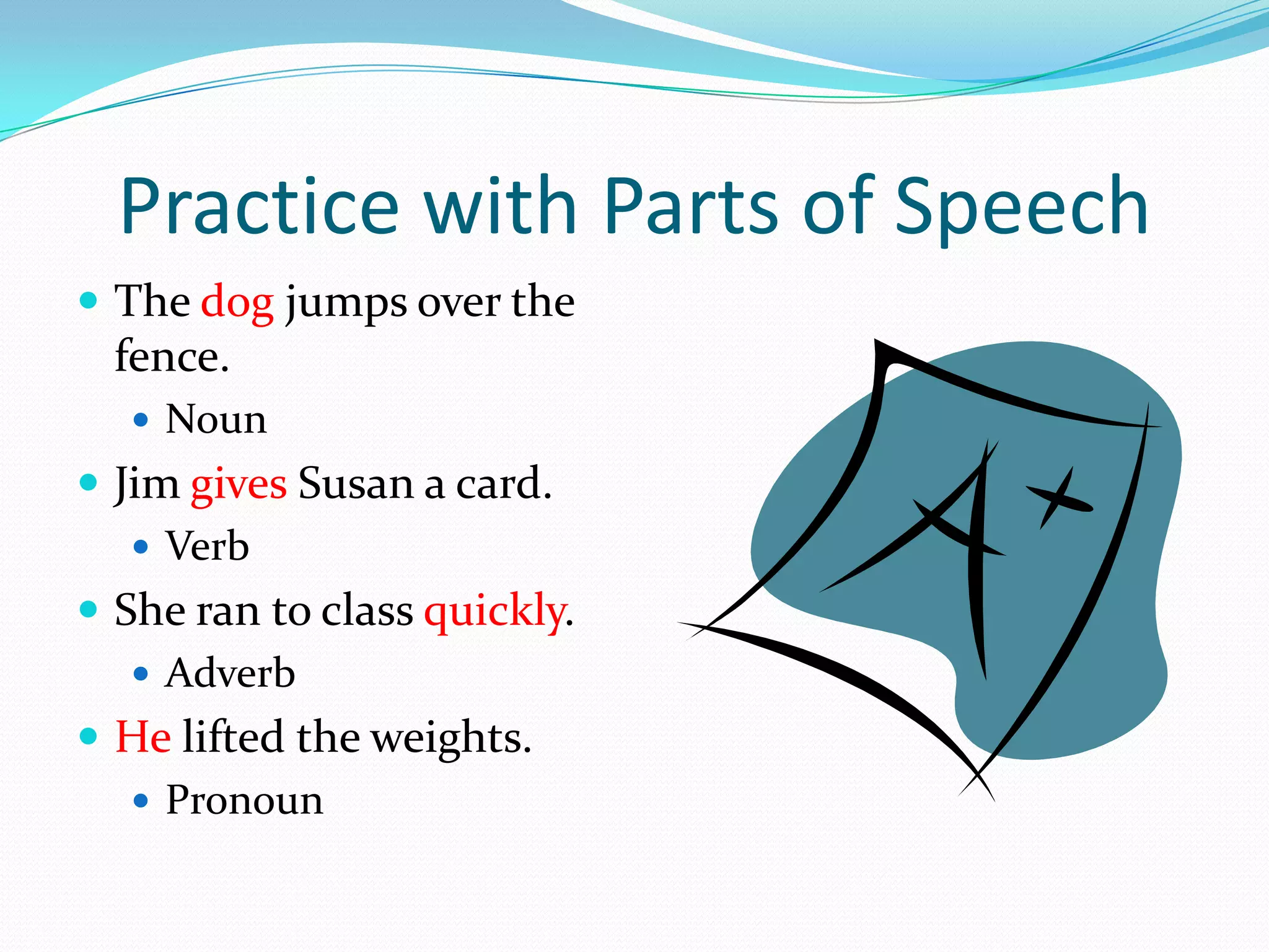 Glorious Grammar | PPTX