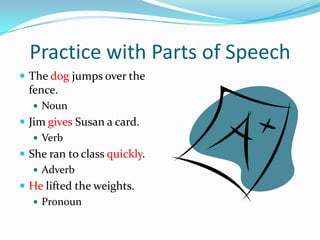 Glorious Grammar | PPTX