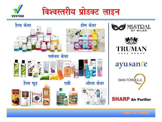 Vestige Glorious team presentation file | PPT