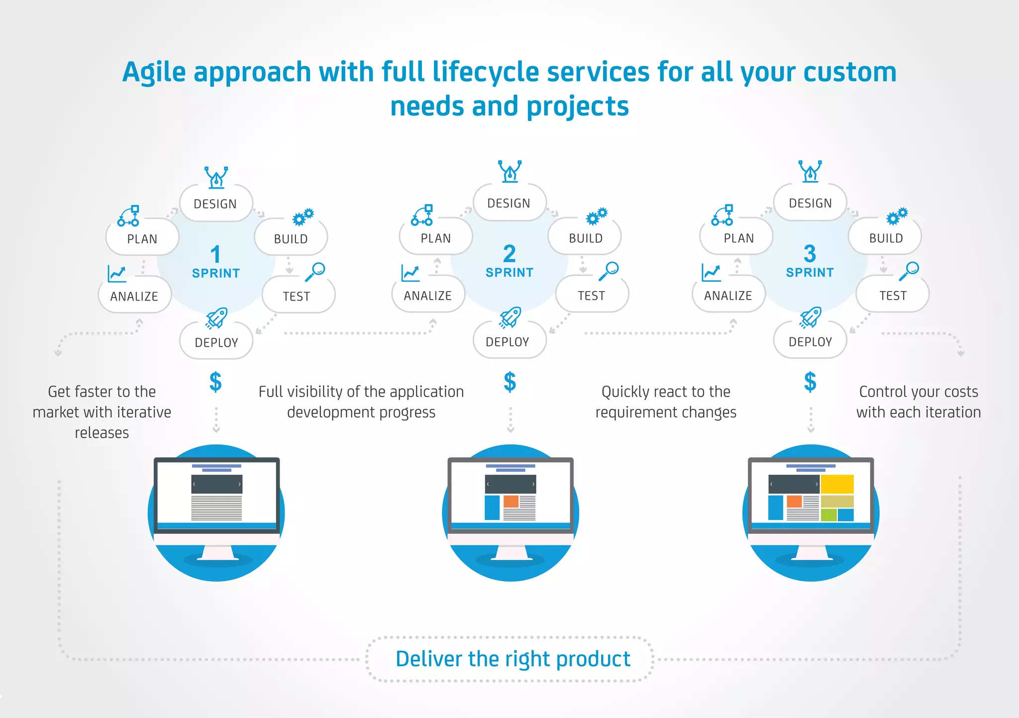 Glorium technologies | PPT