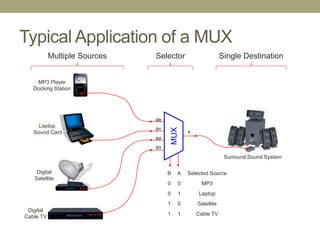 Glory - MuxDemuxvygytftftftgyguyhuhyufd57.pptx