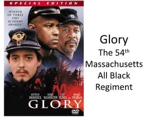 GLORY | PPT