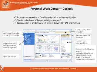 Glosap consulting sap_business_one_solution_provider | PPT