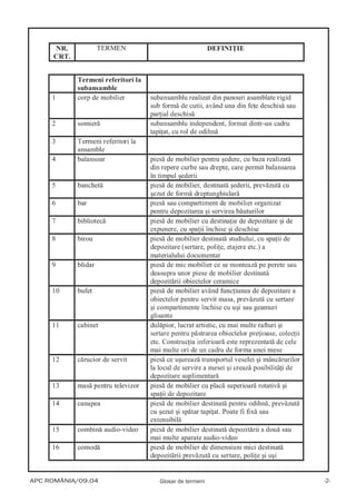 Glosar | PDF