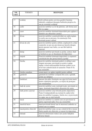 Glosar | PDF