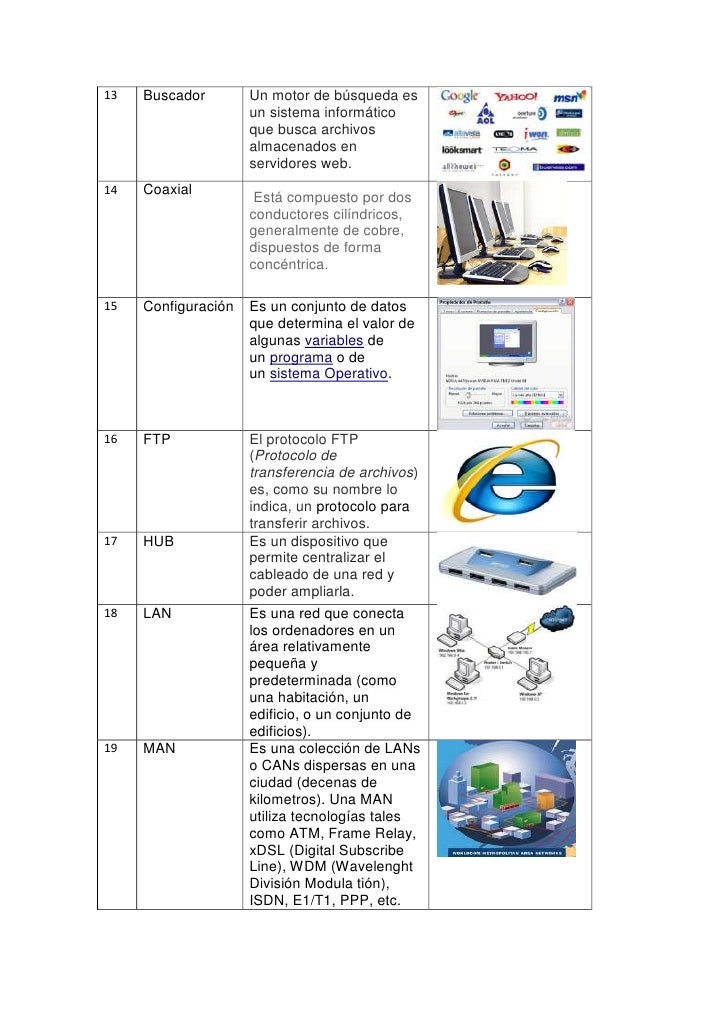 GLOSARIO DE COMPUTACION