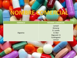 Glosario de medicamentos | PPTX